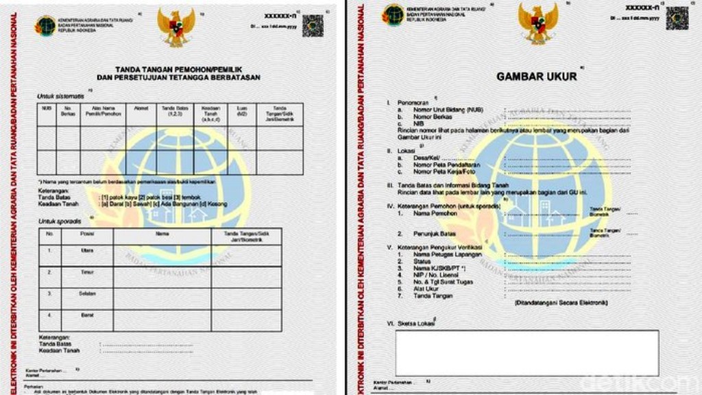 Belum Tahu Cara Membuat Sertifikat Tanah? Ini Kisaran Biayanya ...